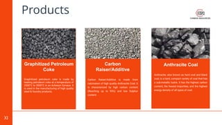 CRPL-Presentation.pptx