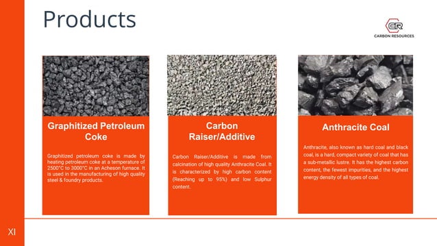 CRPL-Presentation.pptx