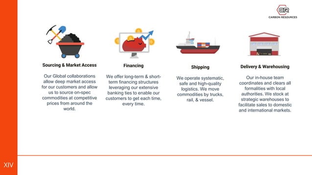 CRPL-Presentation.pptx