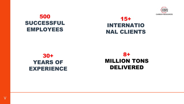 CRPL-Presentation.pptx