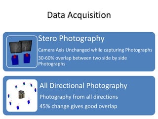Close range Photogrammeetry | PPTX