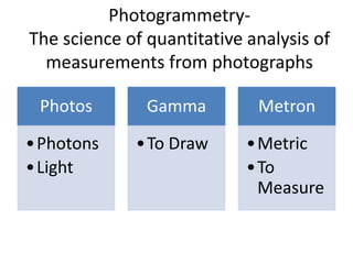 Close range Photogrammeetry | PPTX