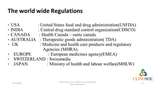 Introduction to Clinical Research Regulations | PDF