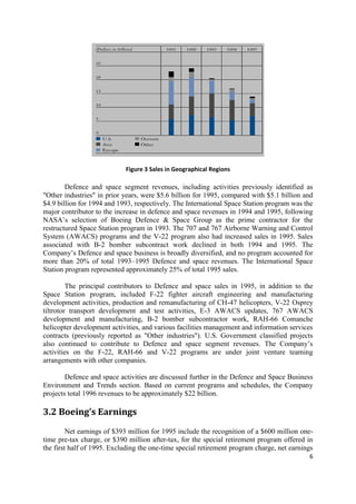 Boeing Merges McDonnell Douglas, Creating Aerospace Behemoth | PDF