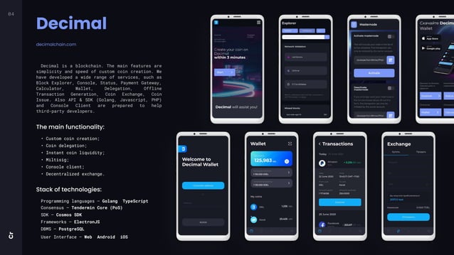 Presentation of Crypton Studio | PPT