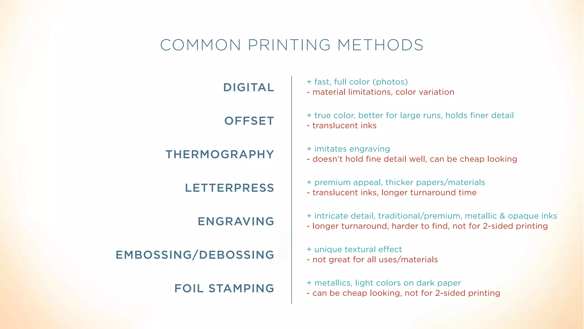 Designing for Print | PDF