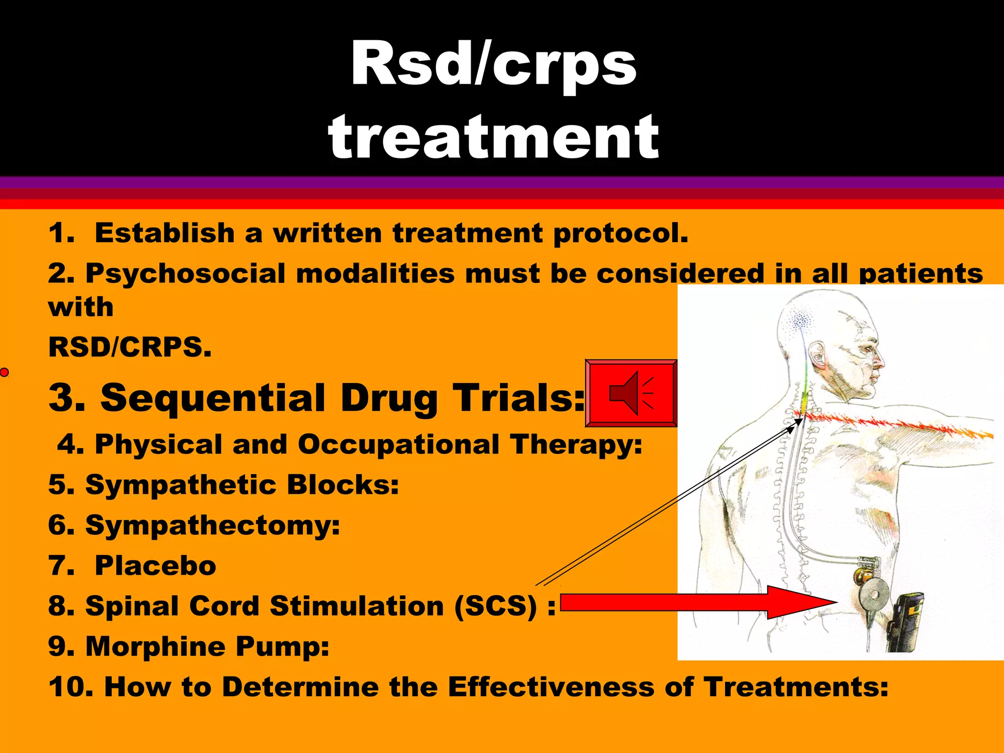Crps | PPT