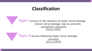 All about Complex Regional Pain Syndrome.pptx