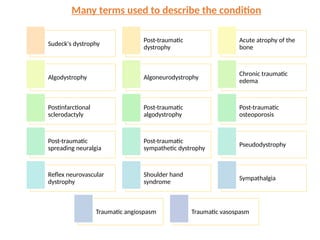 Complex regional pain syndrome/CRPS/Fracture disease/Algodystrophy | PPTX