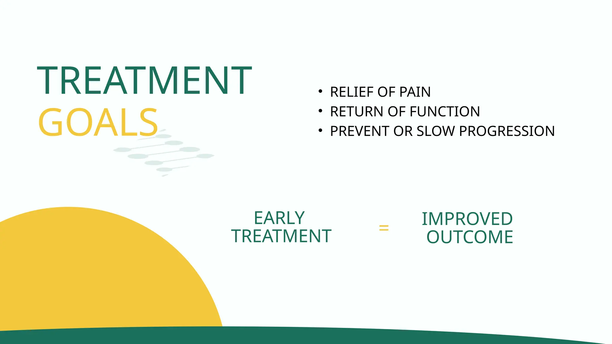 complex regional pain syndrome, one of chronic pain | PPT