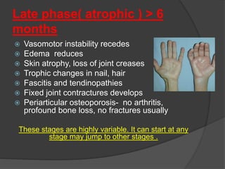 CRPS/ SUDECKS DYSTROPHY & MYOSITIS OSSIFICANS | PPTX