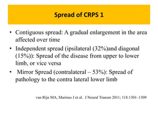 Complex Regional Pain Syndrome - Dr Venugopal Kochiyil | PPTX