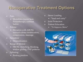 Crps ppt | PPTX