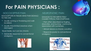 Complex Regional Pain Syndrome (CRPS): Practical Guide for Pain ...
