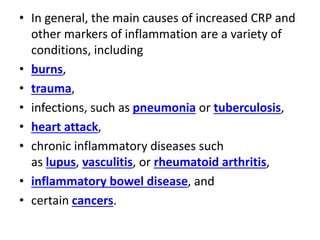 CRP test.pptx