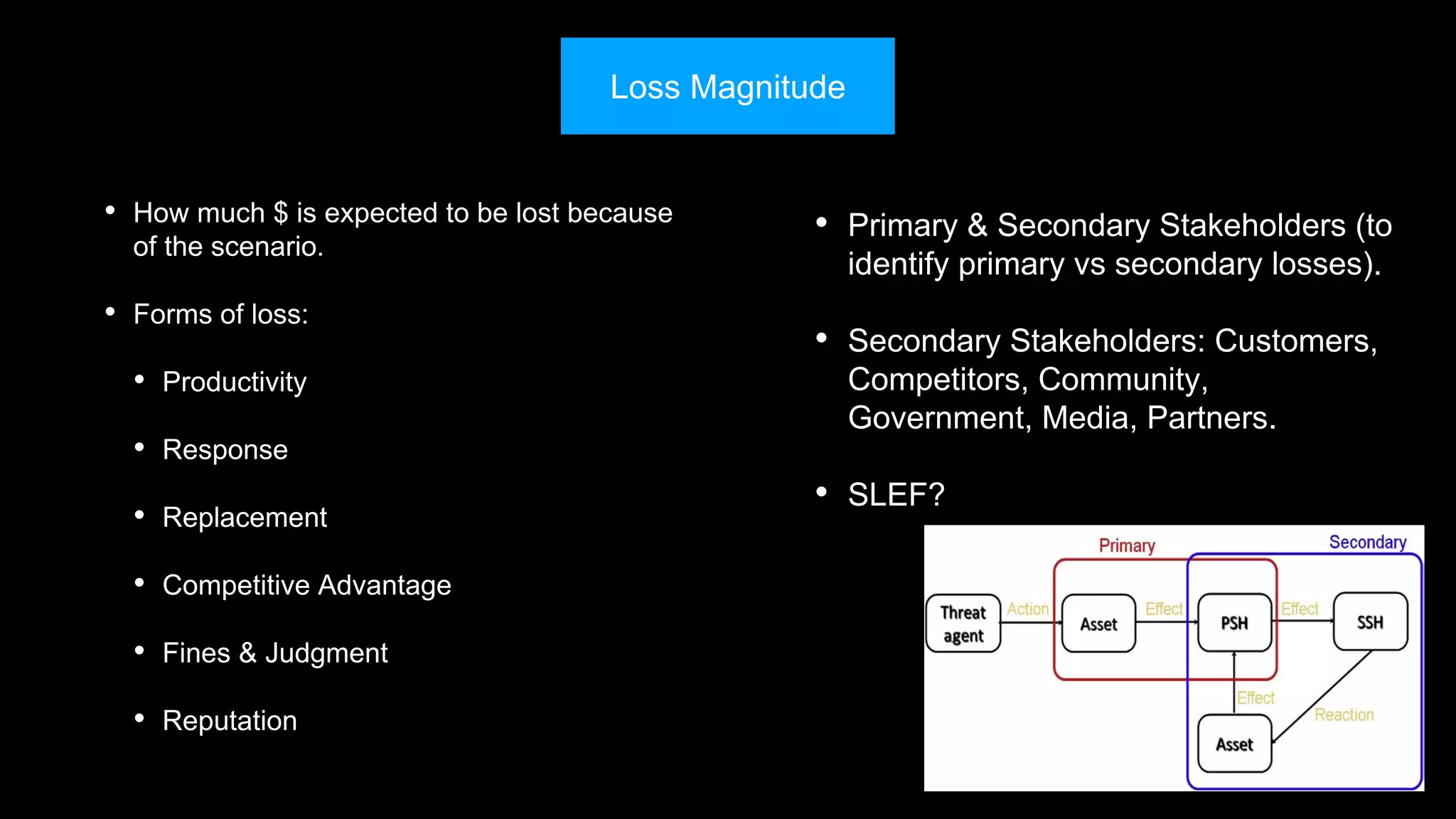 Cyber Risk Quantification - CyberTLV | PPTX