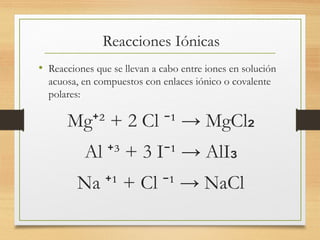 Clasificación de Reacciones Químicas | PPS