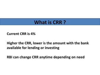 CRR Rate | PPT