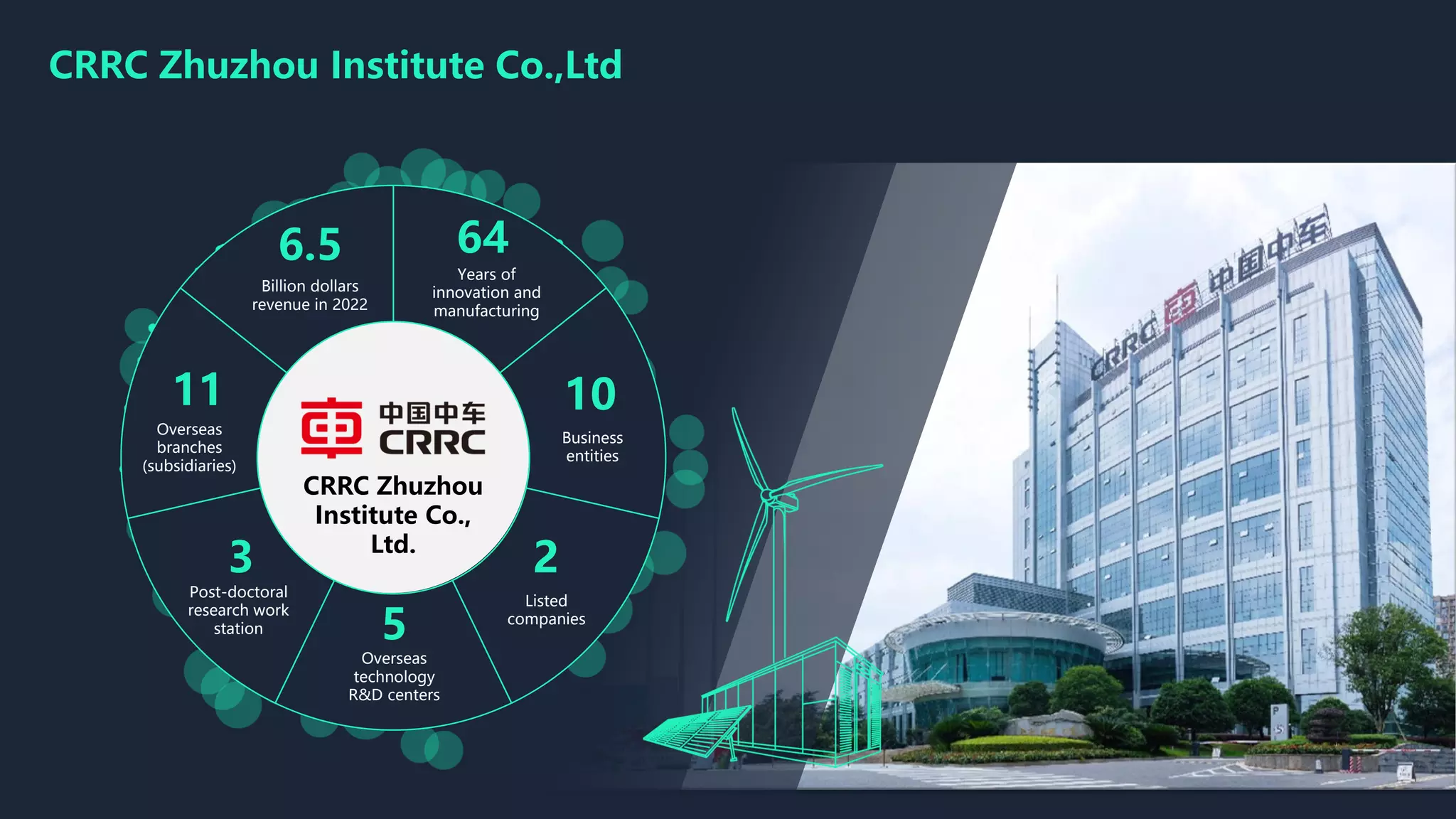 CRRC RENEWABLE_230901_180401.pdf