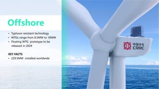 CRRC RENEWABLE_230901_180401.pdf
