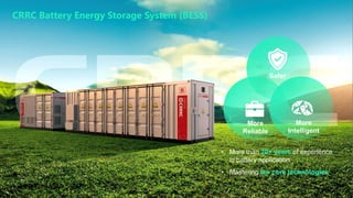 CRRC RENEWABLE_230901_180401.pdf