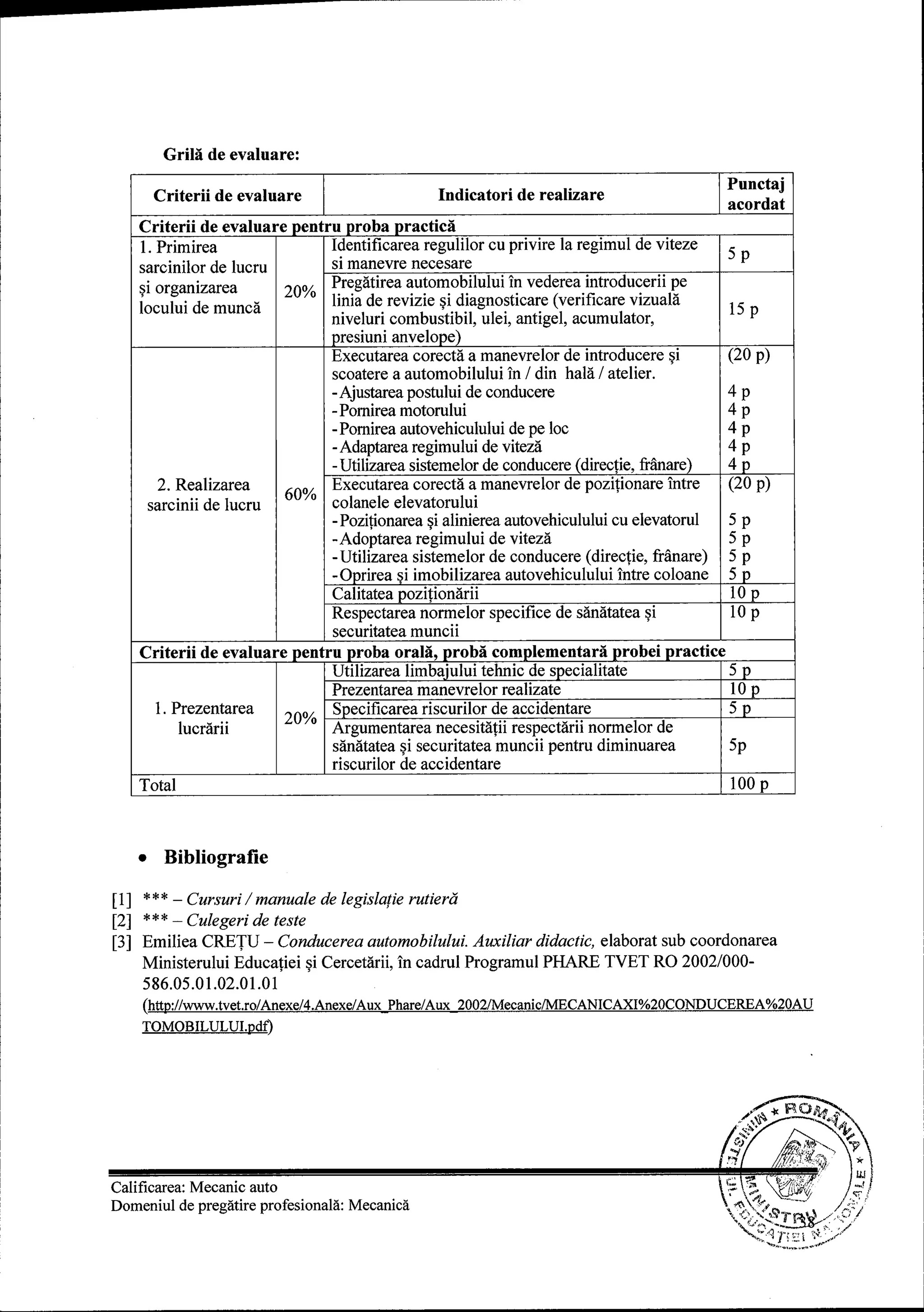 CRR_inv prof_XI_Mecanic auto.pdf