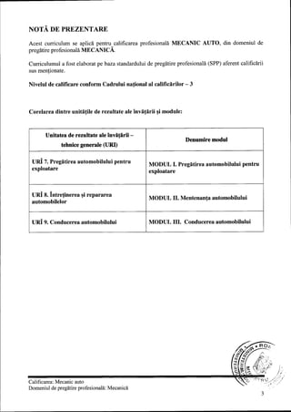 CRR_inv prof_XI_Mecanic auto.pdf