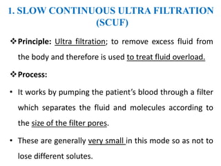 Continuous renal replacement therapy | PPTX