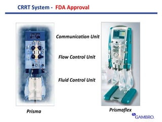 CRRT-f | PPTX