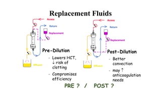 basics of the technique and its practiceCRRT and technical aspects.pptx