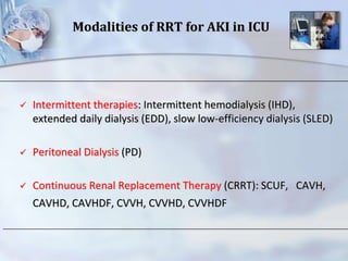 CRRT for ICU nurses | PPTX