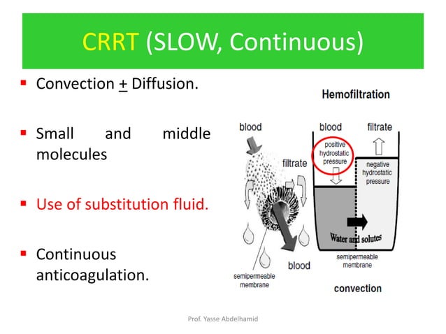 Crrt indications and modalities [autosaved] | PDF | Blood Disorders ...