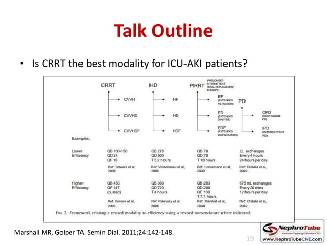 CRRT in ICU - AKI - Dr. Gawad | PPTX | Blood Disorders | Diseases and ...