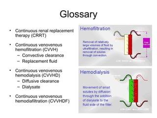 Crrt overview 1 26-13 | PPT