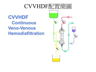 Protokol dari sebuah tindakan yang dilakukan | PPT
