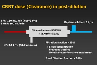 CRRT (QA conf) | PPTX