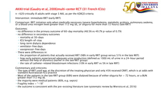 Continuous Renal Replacement Therapy | PPTX