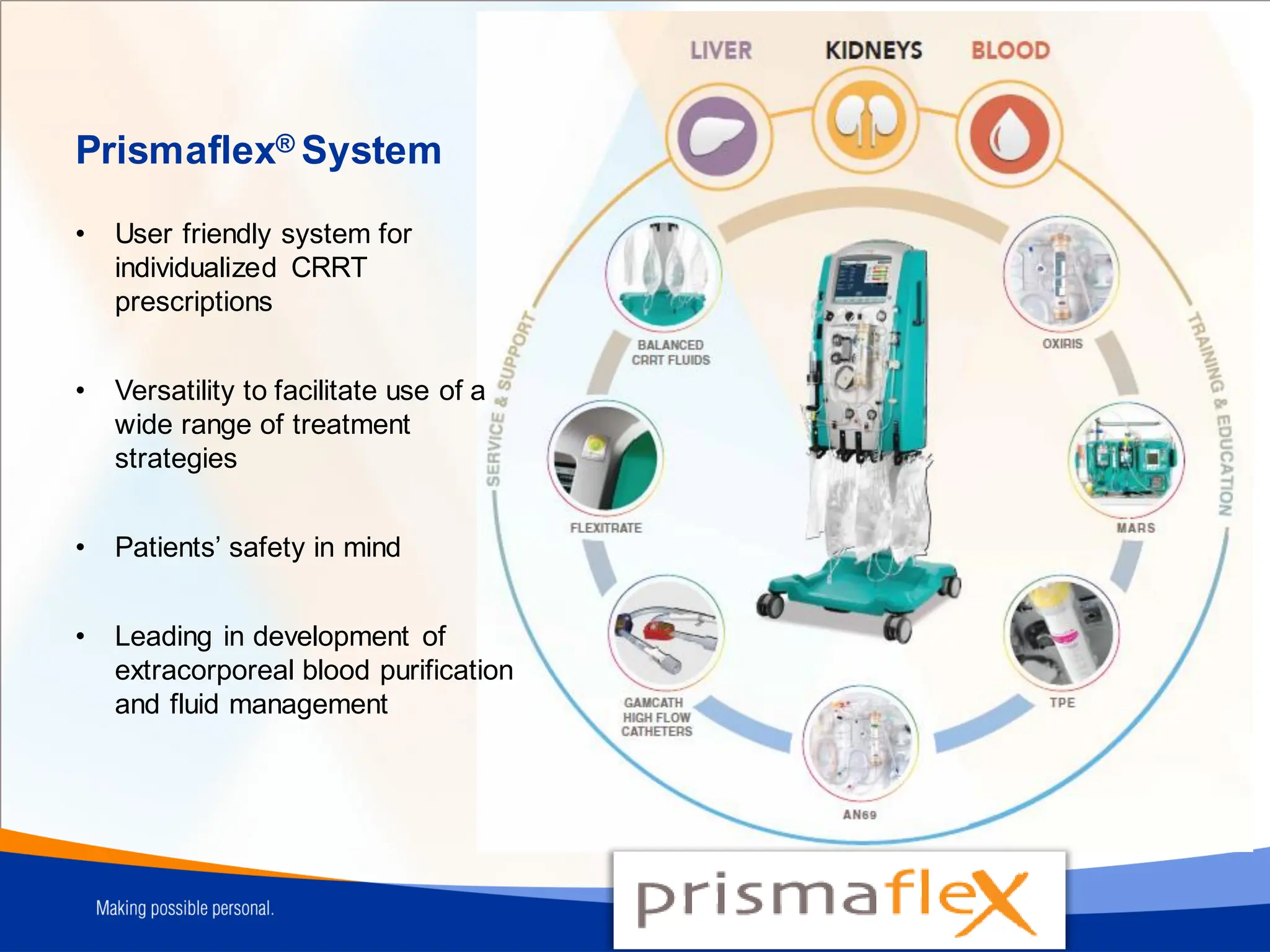 CRRT with Prismaflex slides renal replacement.pdf