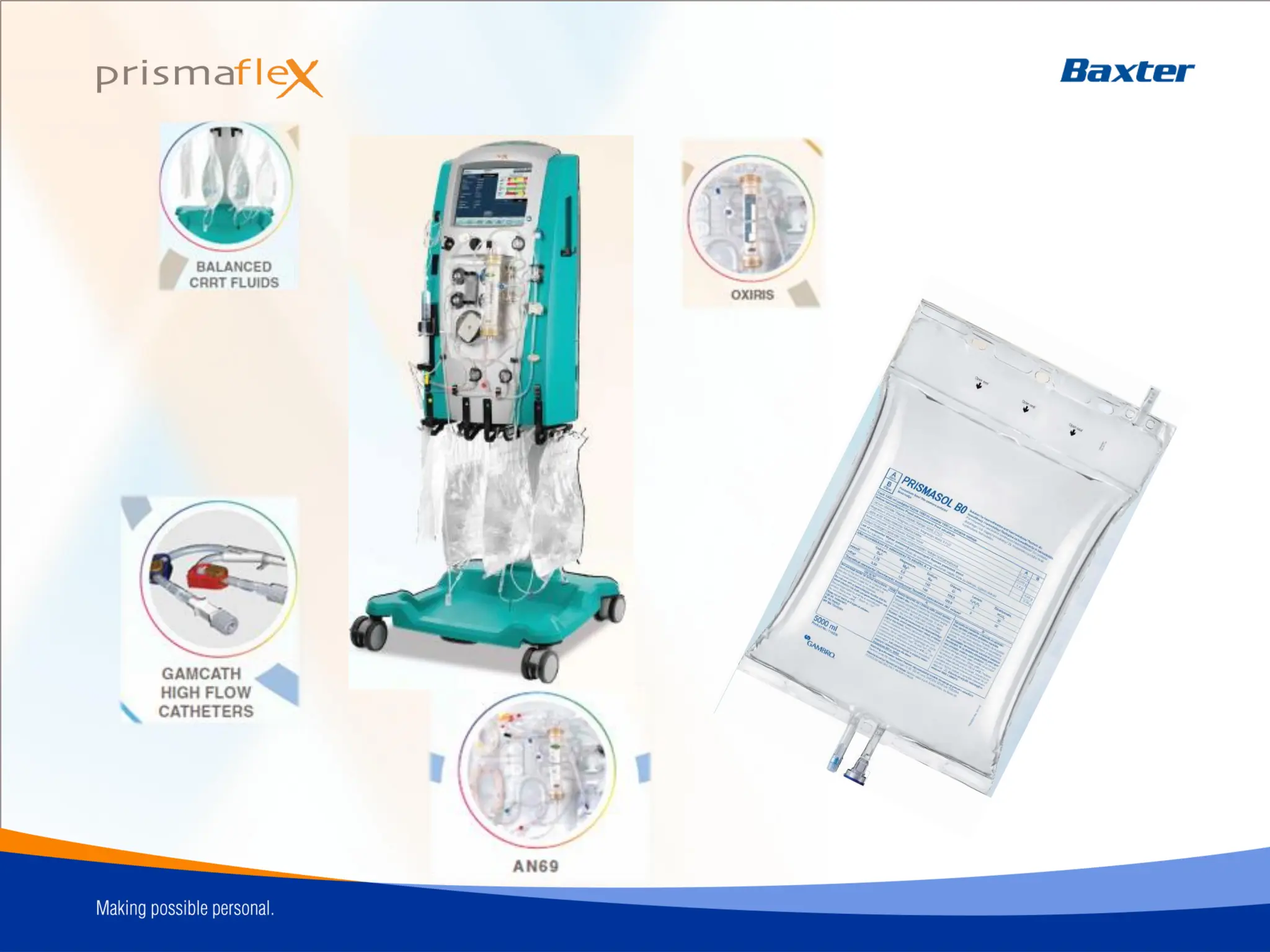 CRRT with Prismaflex slides renal replacement.pdf