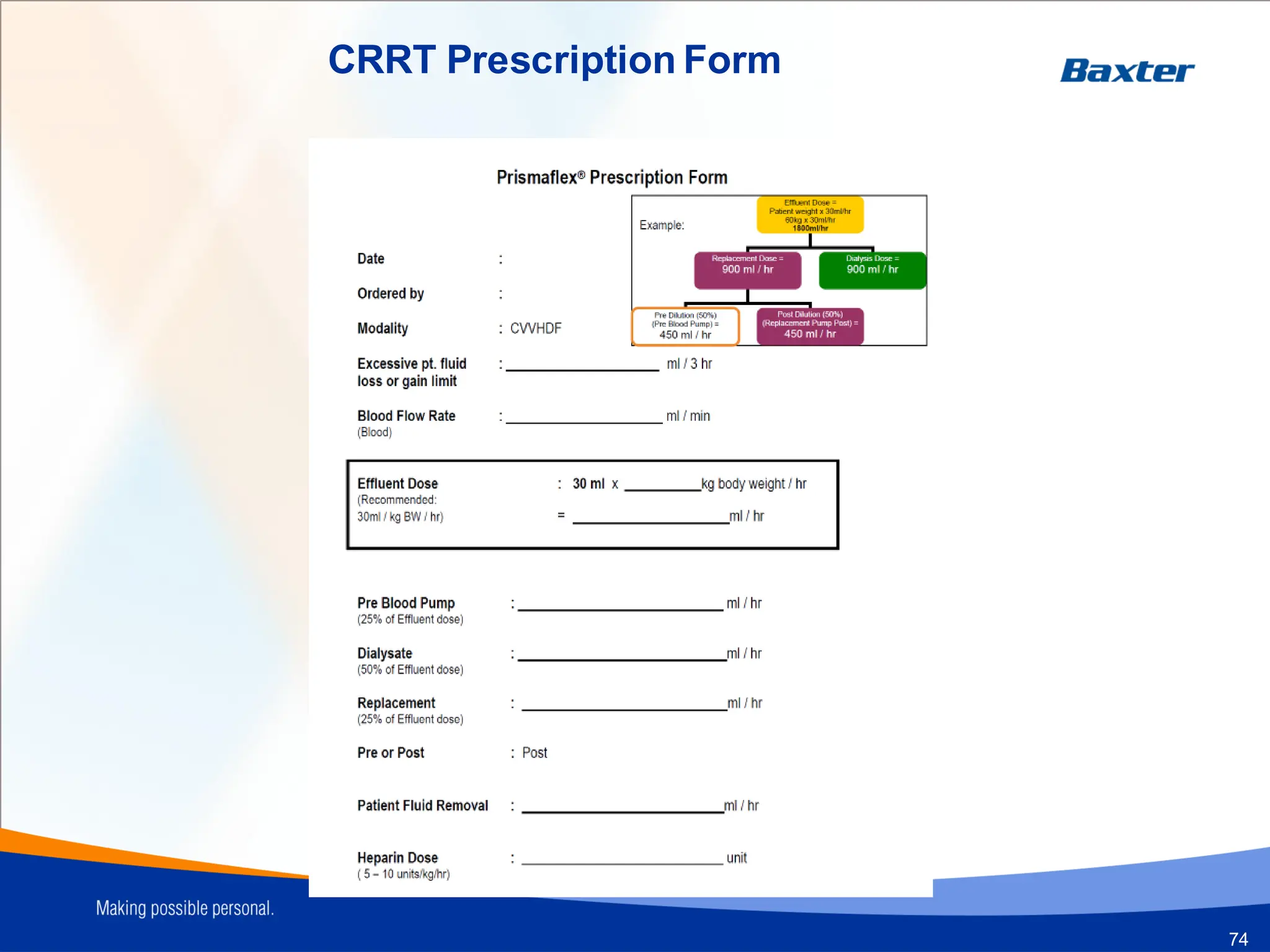 CRRT with Prismaflex slides renal replacement.pdf