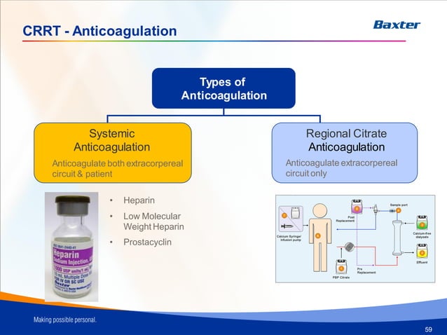 CRRT with Prismaflex slides renal replacement.pdf | Blood Disorders ...