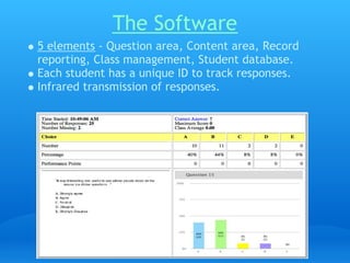 Classroom Response Systems | PPT
