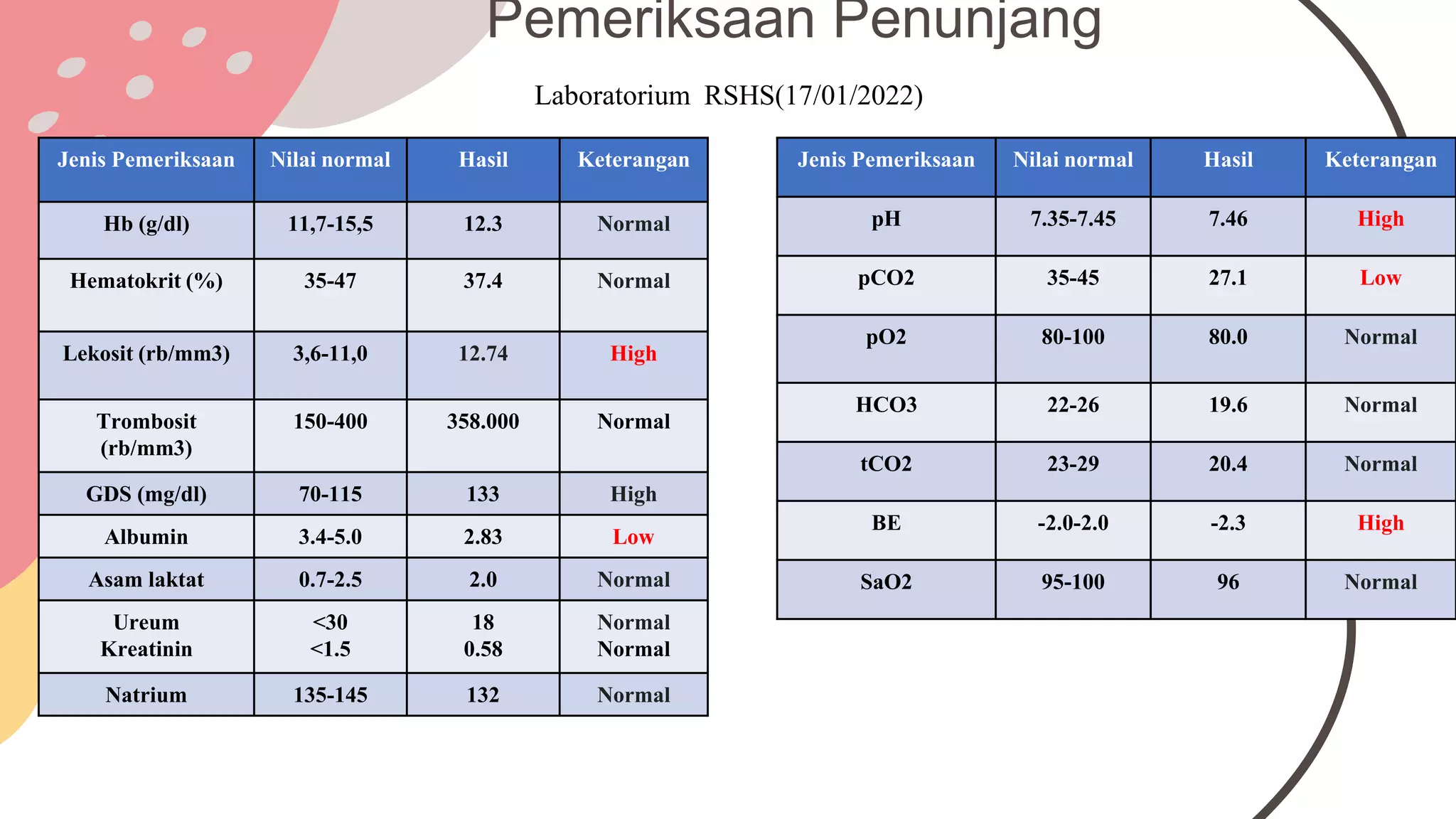 CRS-Efusi Pelura (3).pptx