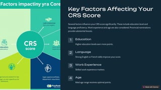 CRS-Score-Calculator-Maximize-Your-Immigration-Potential.pdf
