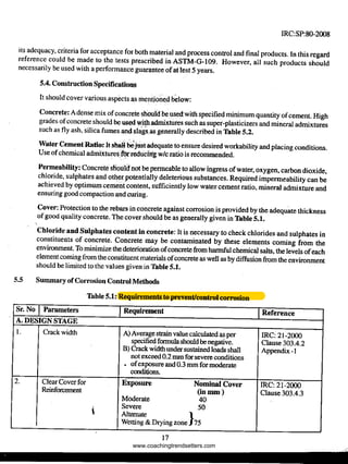 CRS (1).pdf
