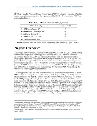 CRS AMPV Background and Issues March 2014 | PDF