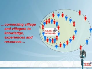 Community Radio : self regulation & code of ethics | PPT