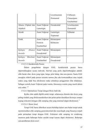 CRS EPILEPSI ATONIK MARSYA.pdf