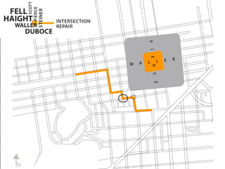 City Repair SF: The Wiggle | PPT