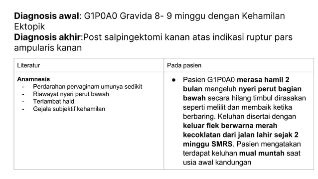 Kehamilan Ektopik pada obgyn case report.pptx